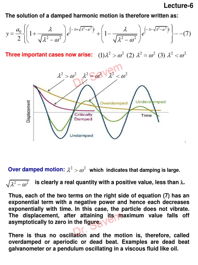 WO Lecture 6 | PDF | Damping | Oscillation