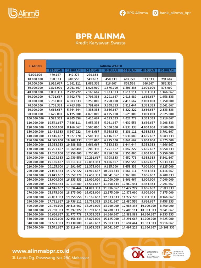 Brosur - Karyawan Swasta | PDF | Technologie et ingénierie
