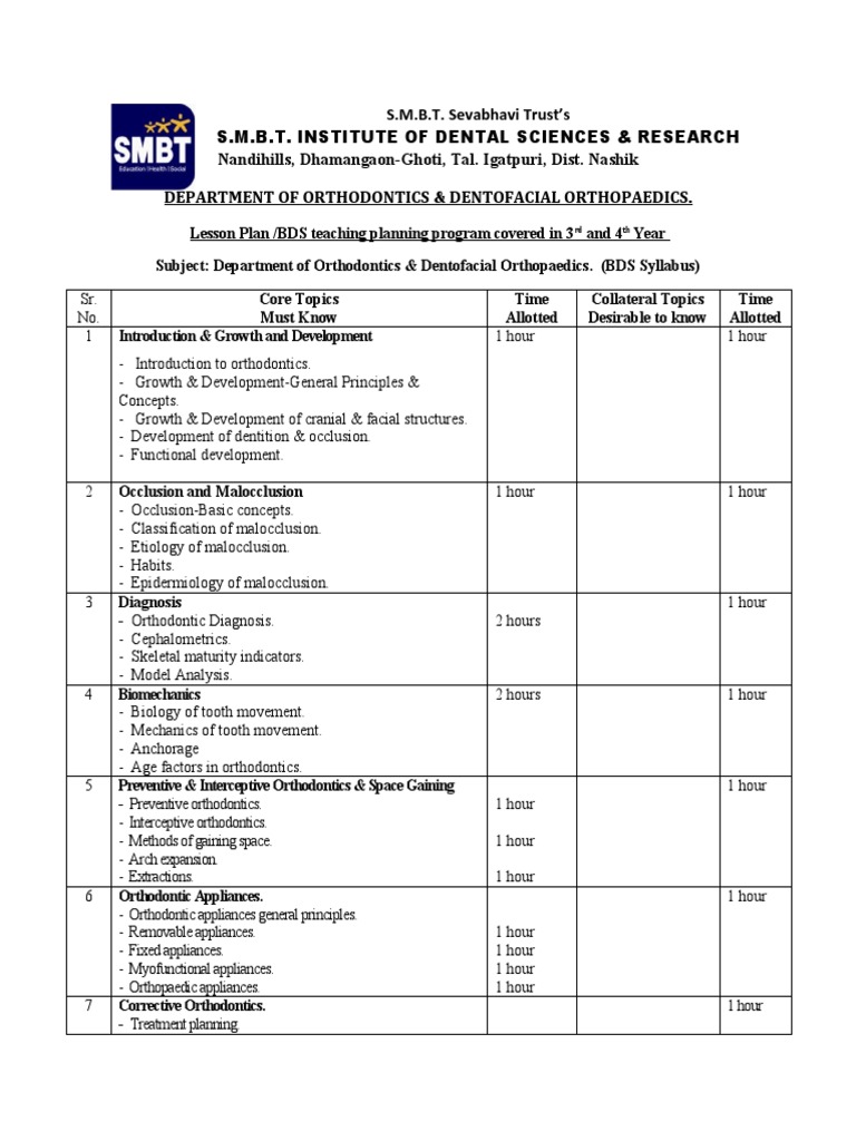 Orthodontics BDS Lesson Plan | PDF | Orthodontics | Dentistry Branches