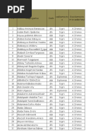Seenaa Ogbarruu Oromoo | PDF