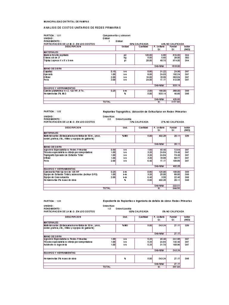 APU Montaje RP | PDF | Ingeniero civil | Ingeniería