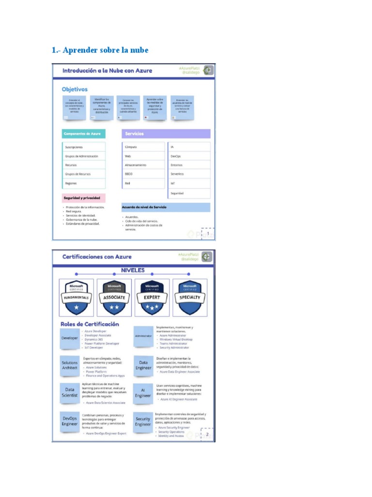 Introduccion A La Nube Azure | PDF | Computación en la nube | Microsoft Azure