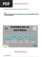 Edades de la Historia: Resumen y Características | PDF | Historia antigua