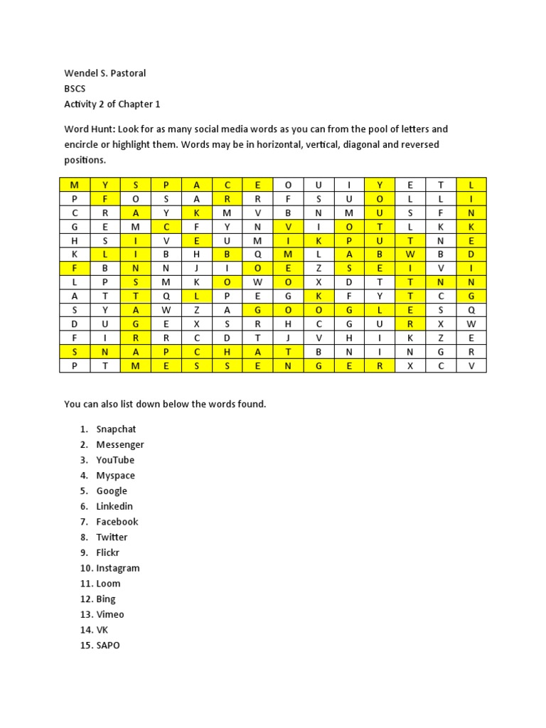 STS Activity 2 | PDF