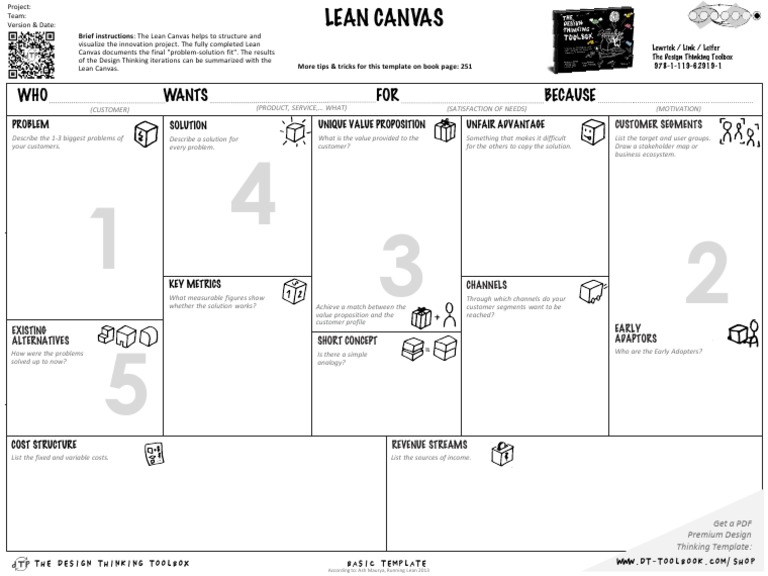 Lean Canvas | PDF | Design Thinking | Business Process Lean Canvas | PDF | Design Thinking | Business Process