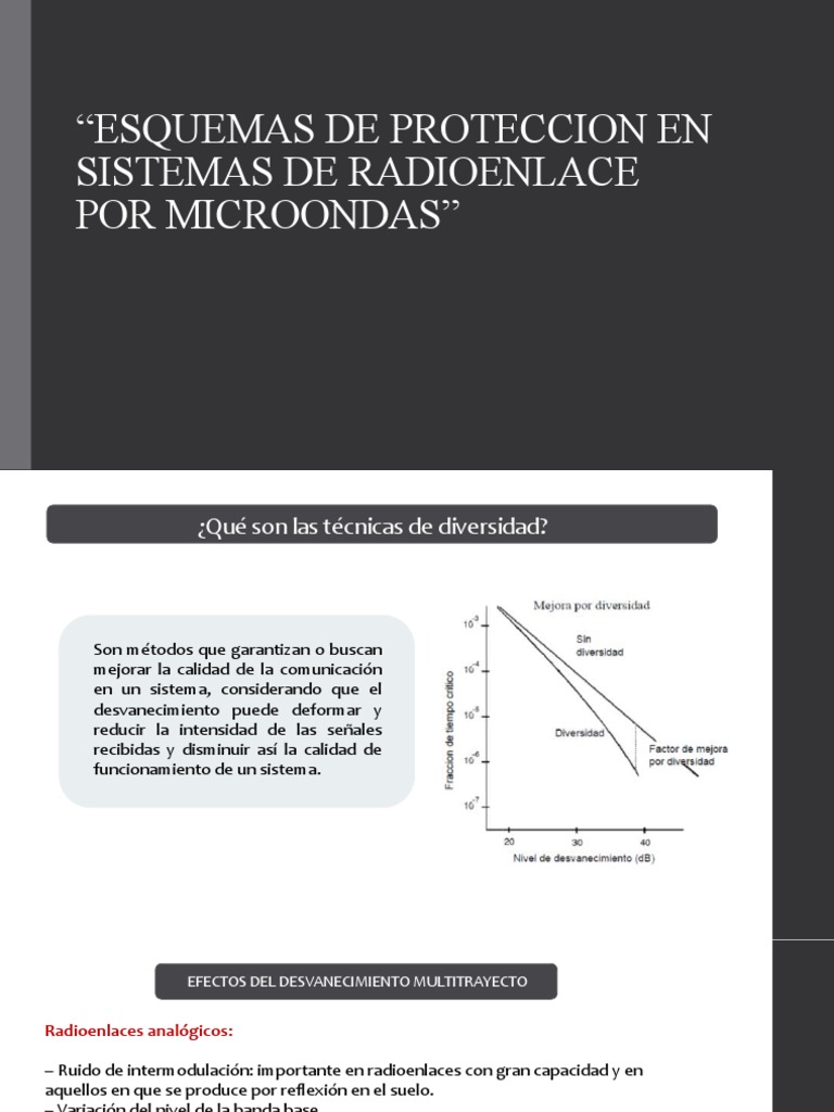 Sistemas de Proteccion de Radioenlace | PDF | Antena (Radio) | Frecuencia