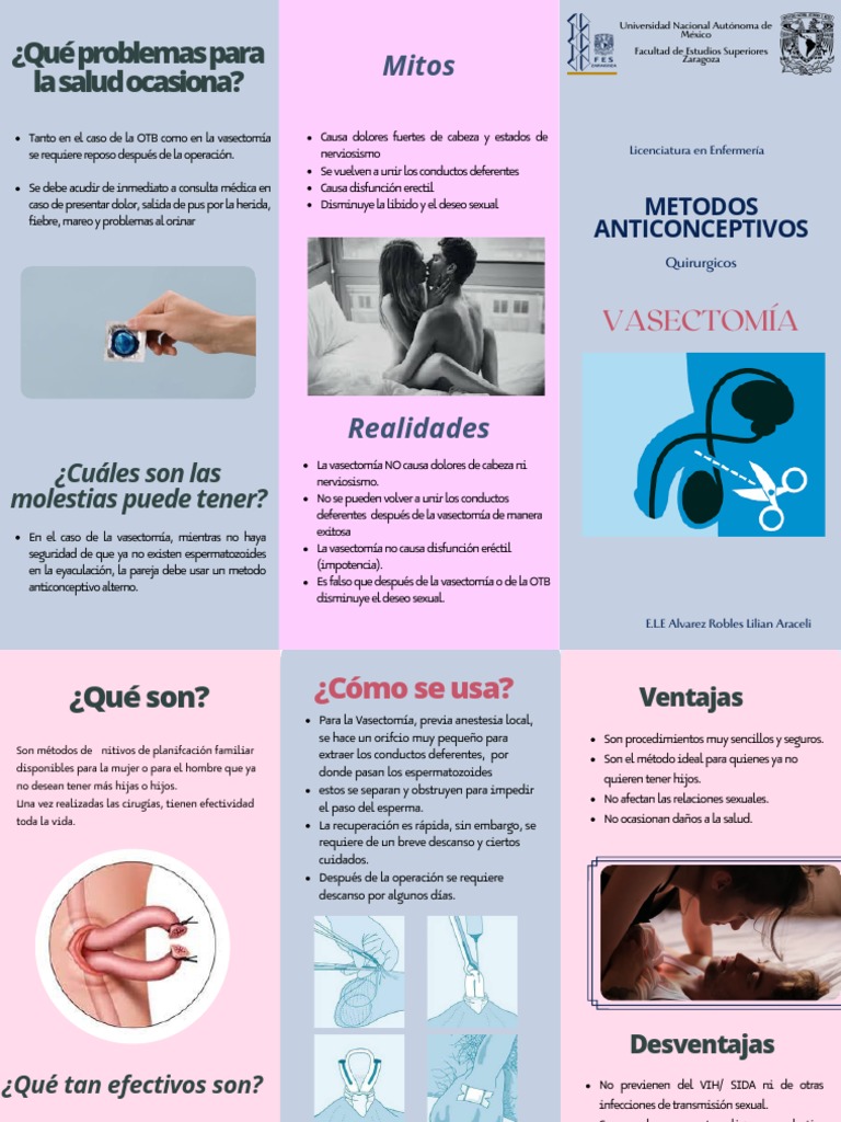 Folleto Vasectomía Anticonceptivo | PDF | Control de la natalidad | La ...