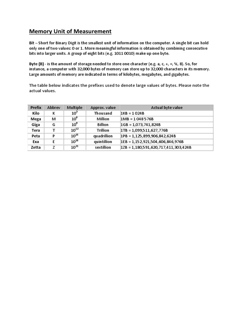 Memory Units and Storage Capacities | PDF | Byte | Computer Data Storage