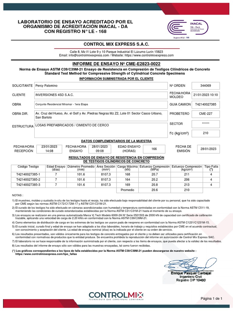 Cme E2823 0022 | PDF