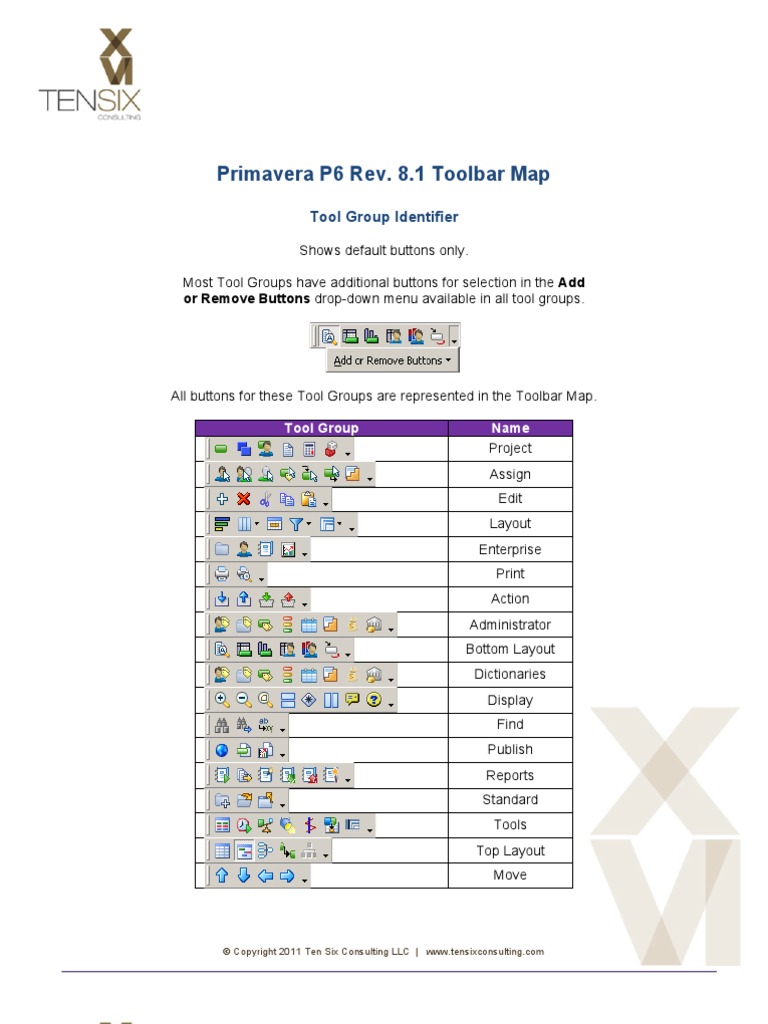 Primavera P6 Toolbar Map | PDF | Page Layout | Tab (Gui)
