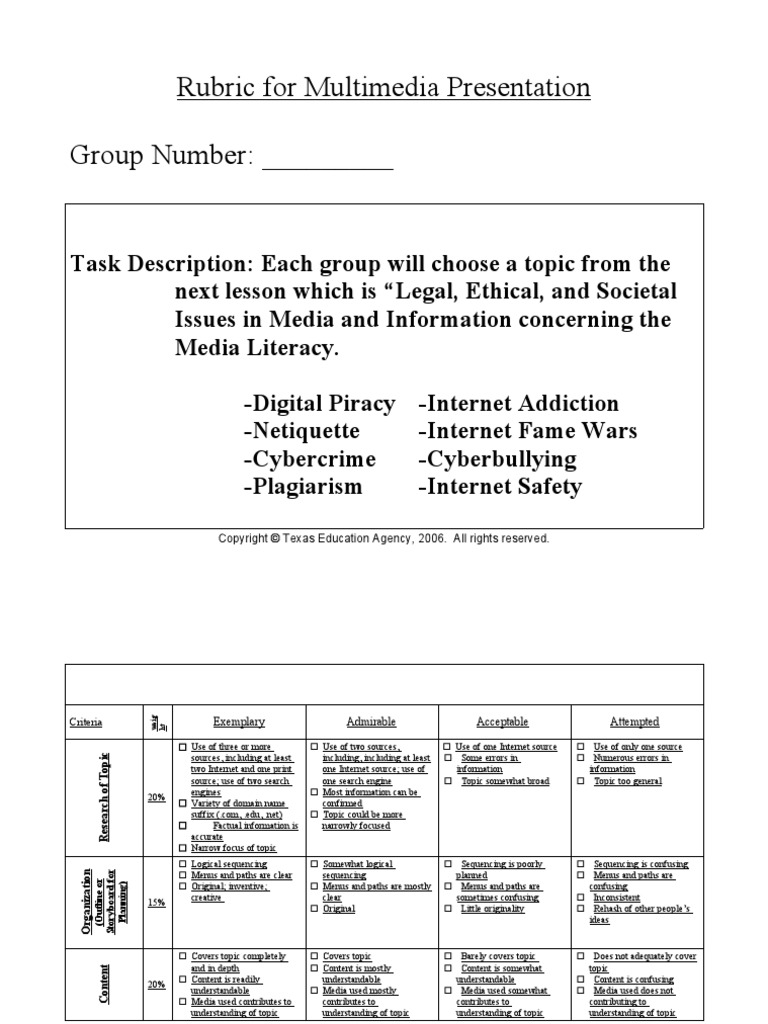 Multimedia Presentation Rubric | PDF | Multimedia | Communication