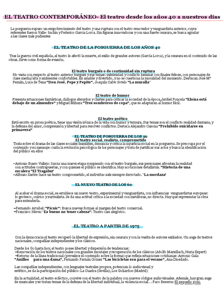 Teatro y Poesía | PDF | Poesía | Teatro