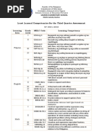 BEIS CORNER - Copy Tulips | PDF