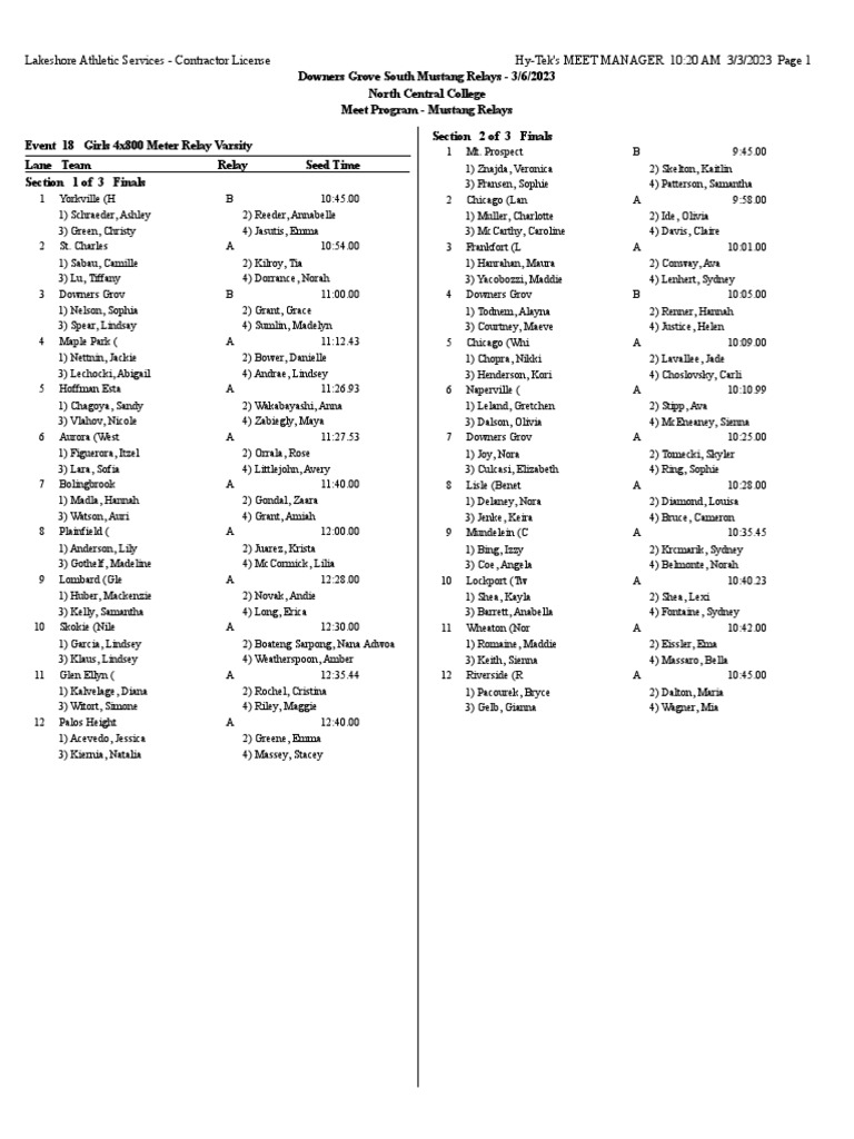 DGS Mustangs Relays Meet Program Remix | PDF