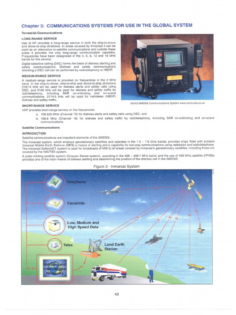 002-003 ALRS Vol.5 Chapter 3 - Global Communication Systems | PDF