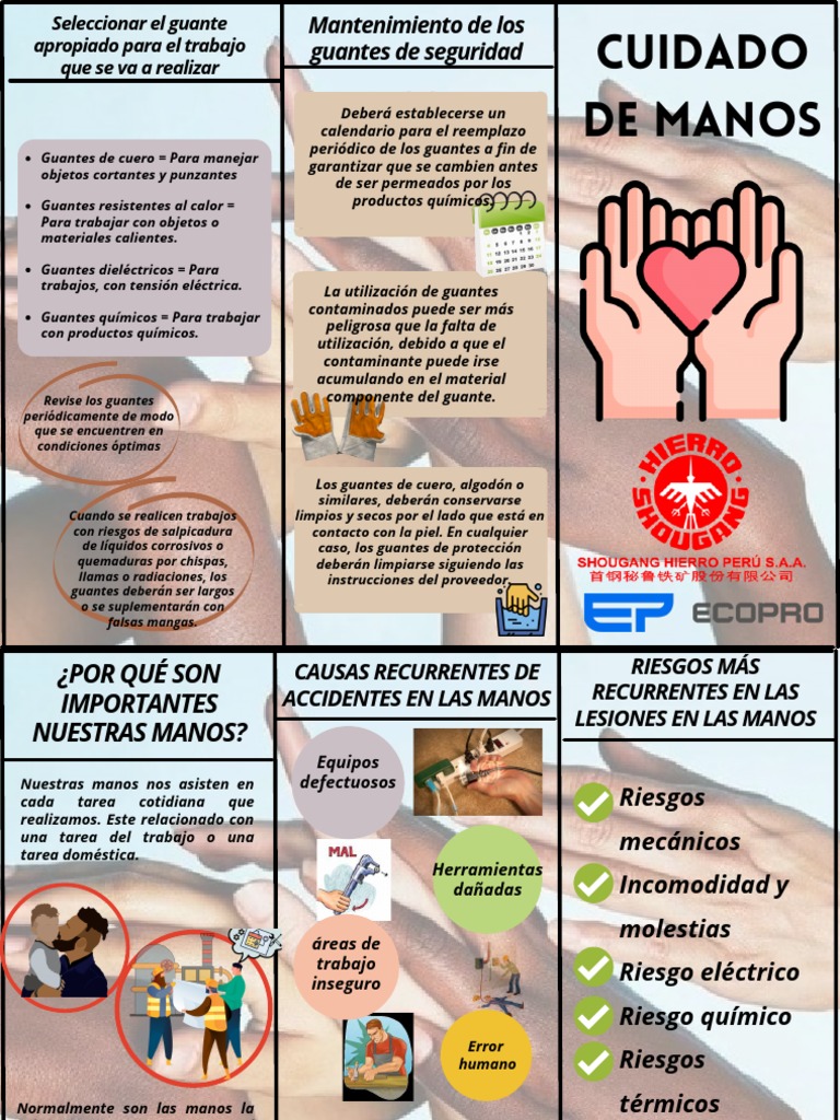 Cuidado de Manos | PDF