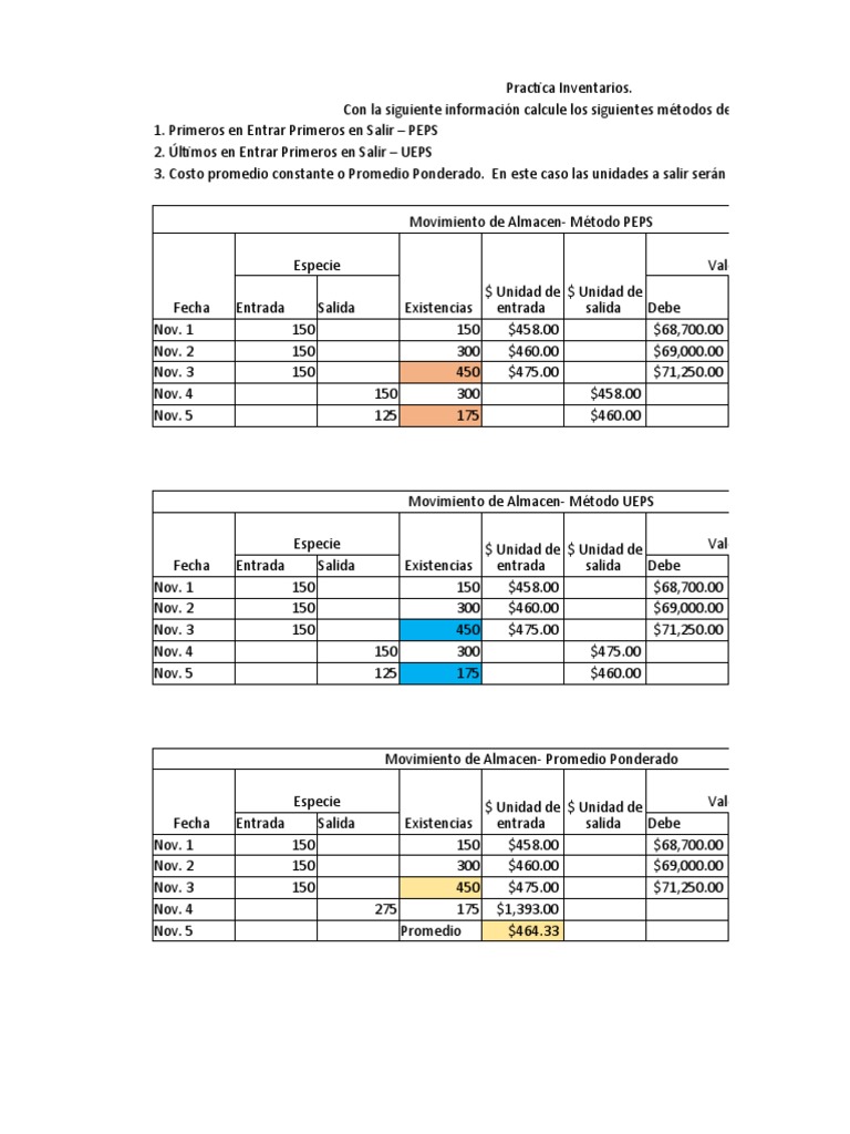 Tarea 4.3 Inventarios | PDF | Gestión de la cadena de suministro | Negocios económicos
