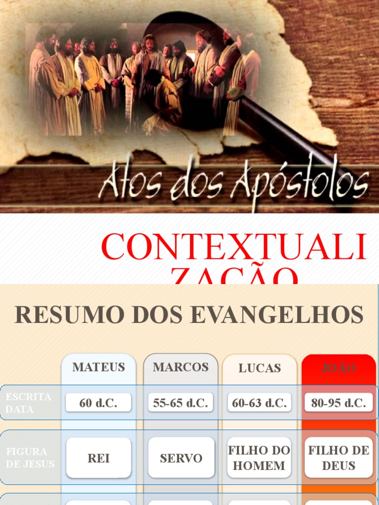 Atos Dos Apóstolos - Aula 01 - CONTEXTUALIZAÇÃO - Jesus Promete o Outro ...