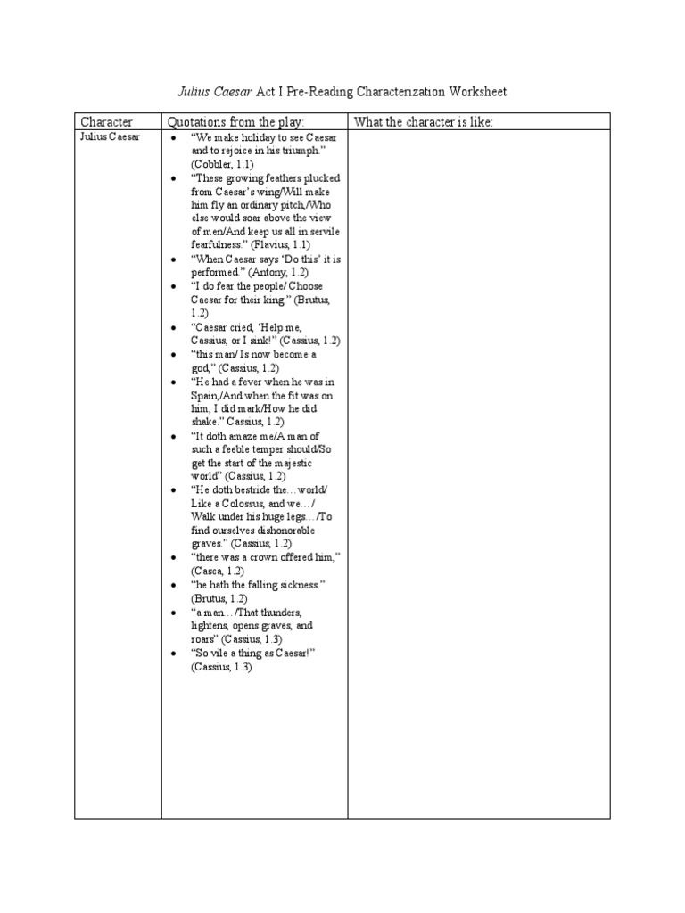 Julius Caesar Act I Prereading Characterization | PDF | Julius Caesar ...