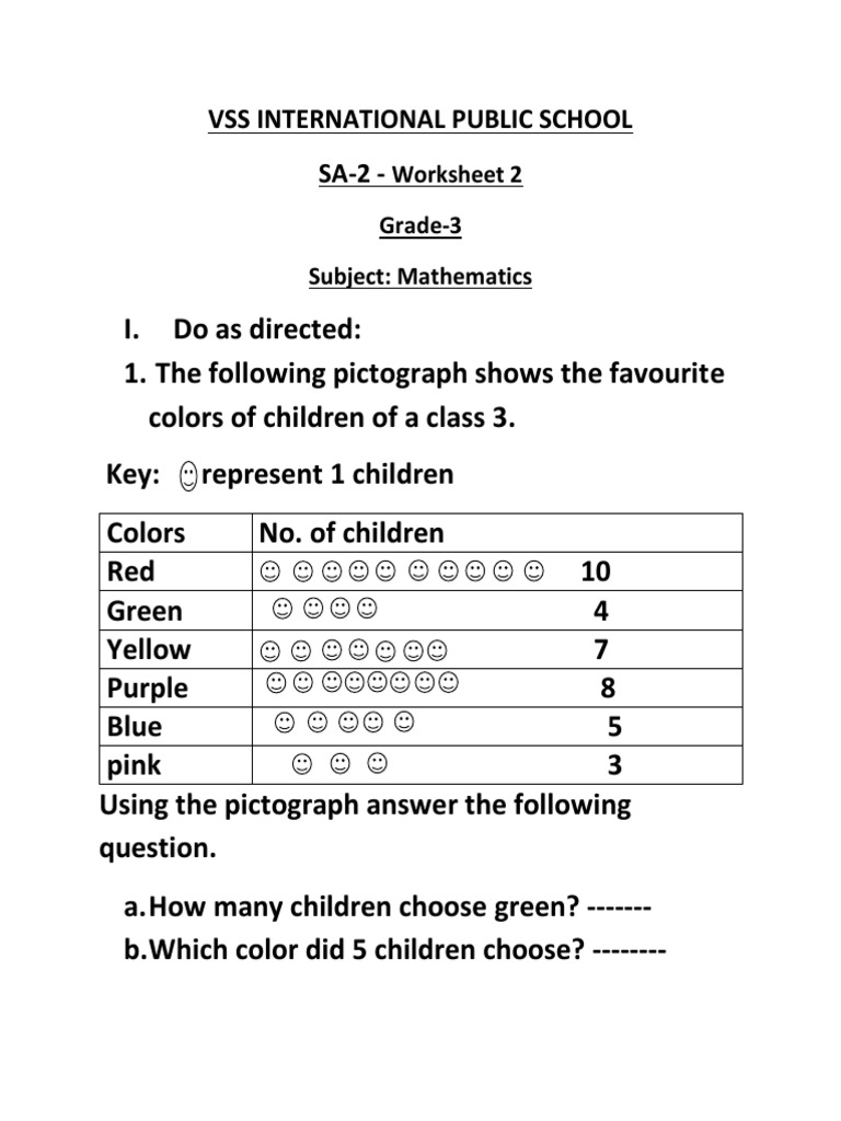 Mathematics Worksheet on Pictographs, Bar Graphs, Fractions, Time, and ...