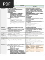 Piedraia Hortae | PDF | Hongo | Infección