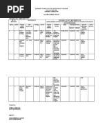 Rbi Form C Revised 2024 1 | PDF