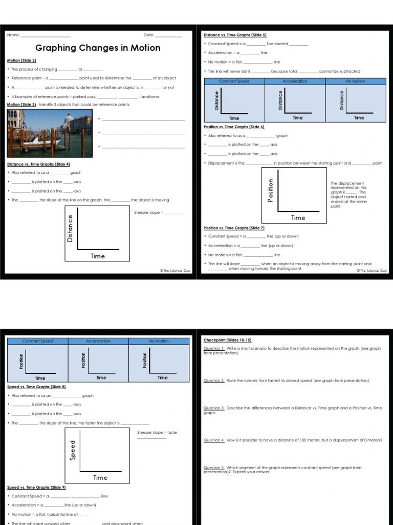 Graphing Changes in Motion: Distance vs. Time Graphs (Slide 5) | PDF ...