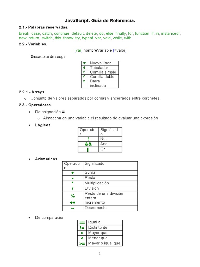 JavaScript. Resumen | PDF | Cadena (informática) | Ingeniería Informática JavaScript. Resumen | PDF | Cadena (informática) | Ingeniería Informática