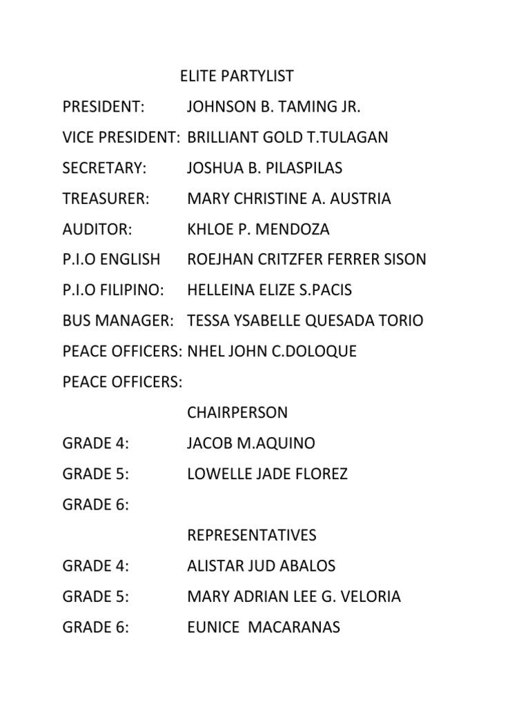 Elite Partylist for SSG Elections | PDF | Politics | History