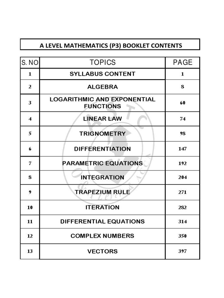 p3 Astc Booklet | PDF | Trigonometric Functions | Complex Number