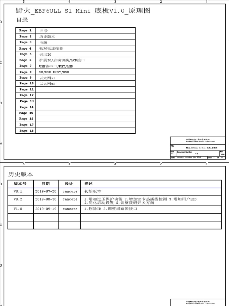 野火 - EBF6ULL S1 Mini 底板 - V1.0 - 原理图 | PDF