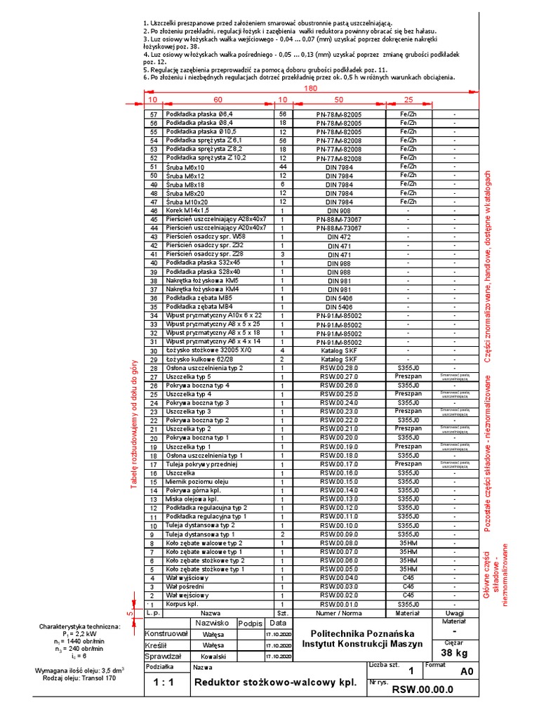 Wzór Tabelki Złożeniowej | PDF