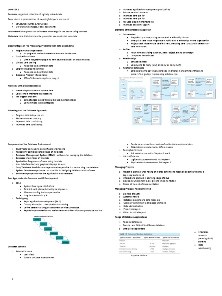 FDS Reviewer | PDF | Databases | Data Model