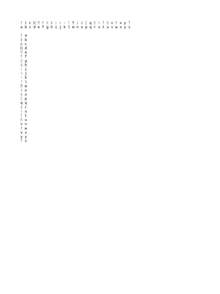 Alfabeto Runico (Elder Futhark) | PDF