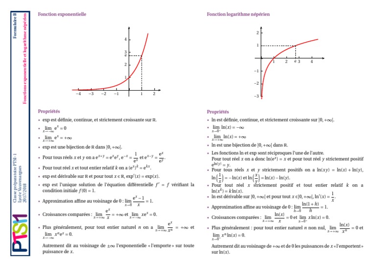 Formulaire Exponentielle et Logarithme | PDF | Fonction spéciale ...