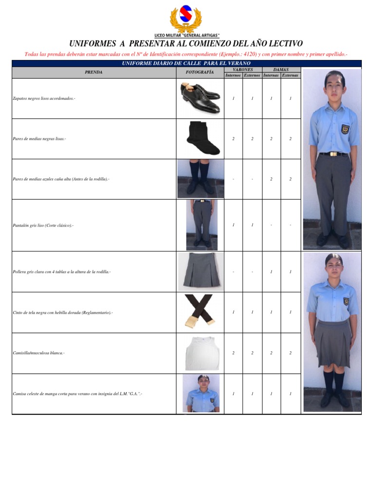 Listado de Uniformes 2022 | PDF | Bienes de consumo | Moda