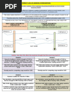 Pre Stowage Planning | PDF | Tonnage | Ships