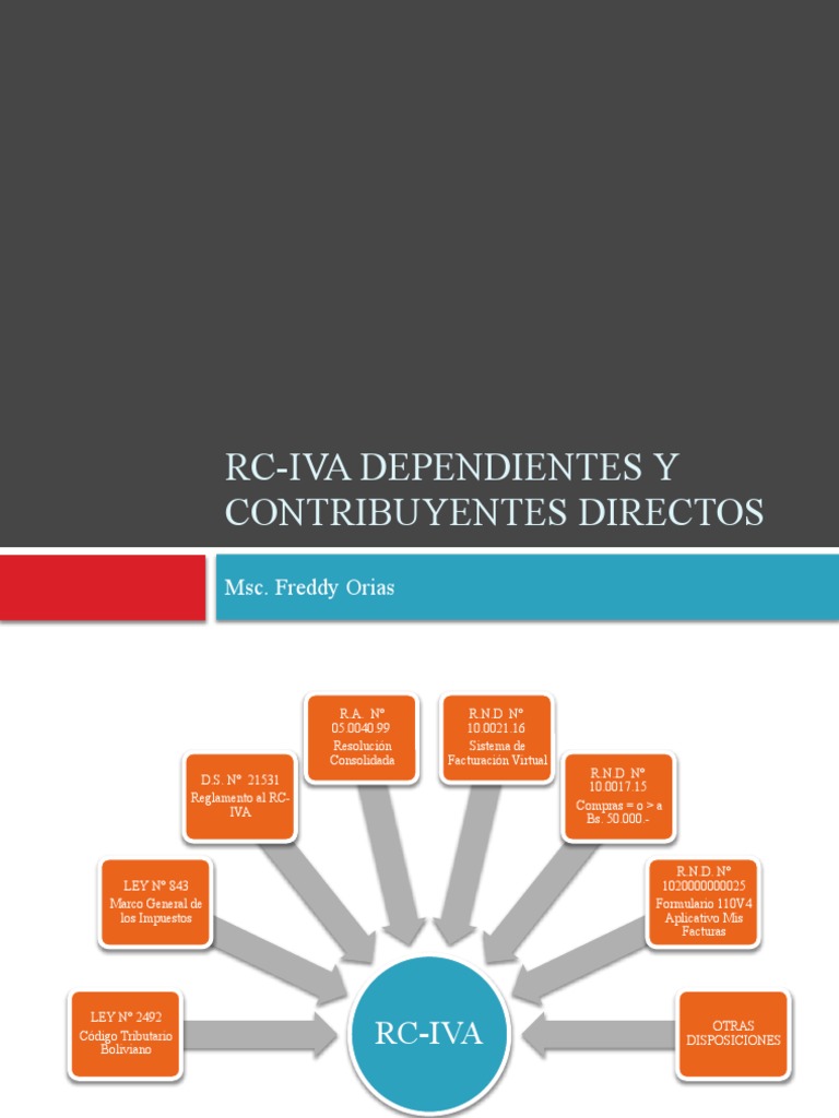 Tema 2.2 RC-IVA | PDF | Impuestos | Dinero