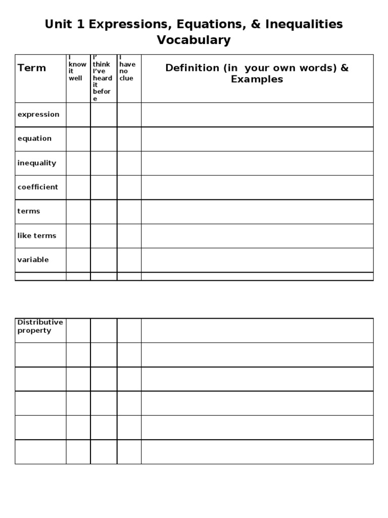 Expressions, Equations & Inequalities Guide | PDF