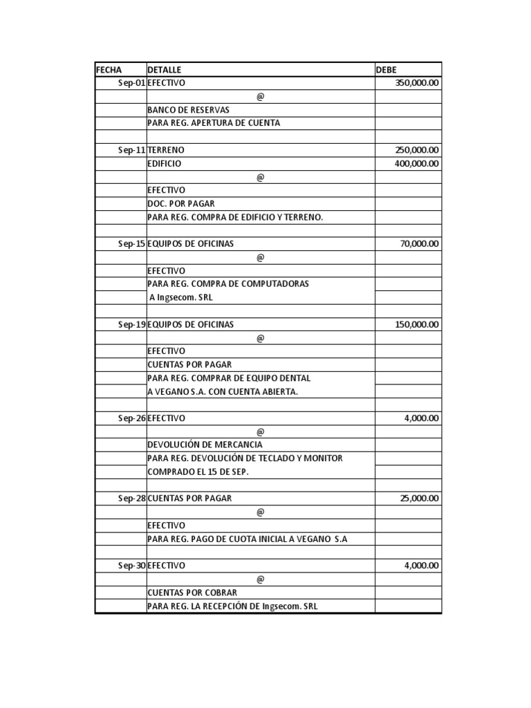 Registros Contables | PDF