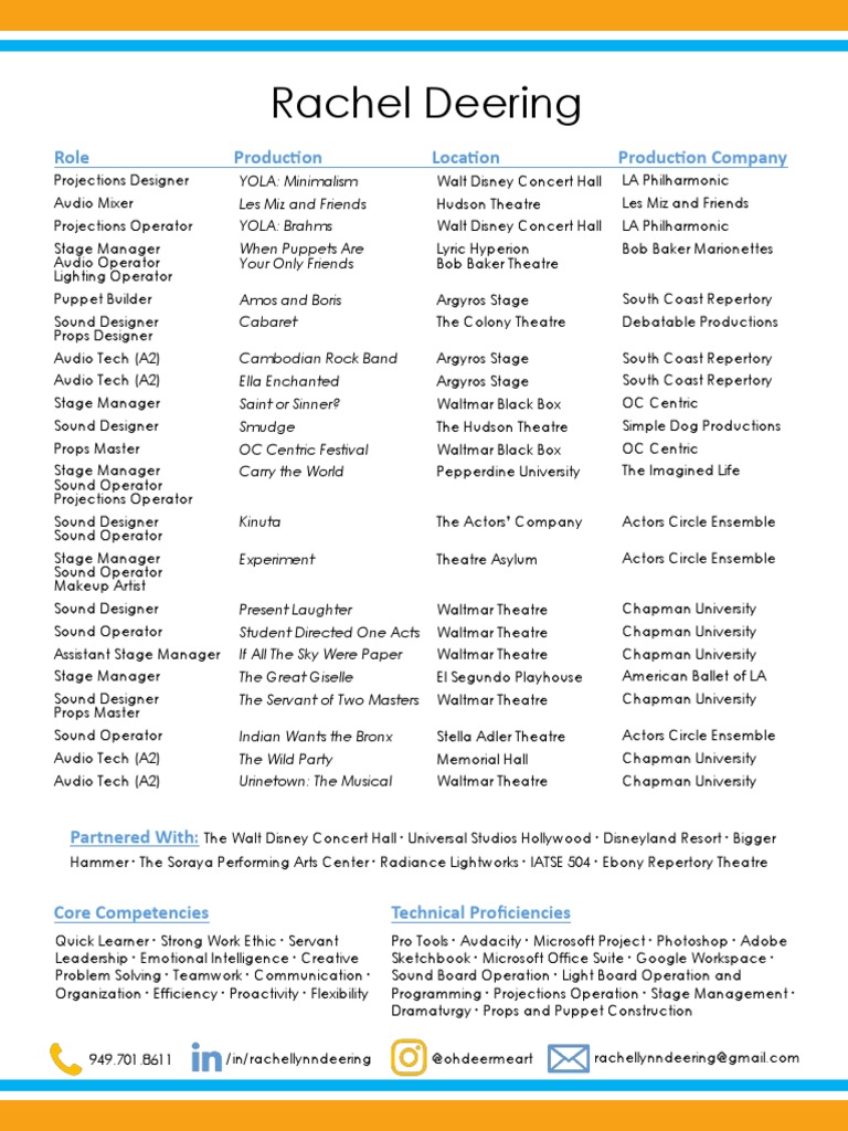 Rachel Deering's Production Experience | PDF | Theatre | Audio Engineer