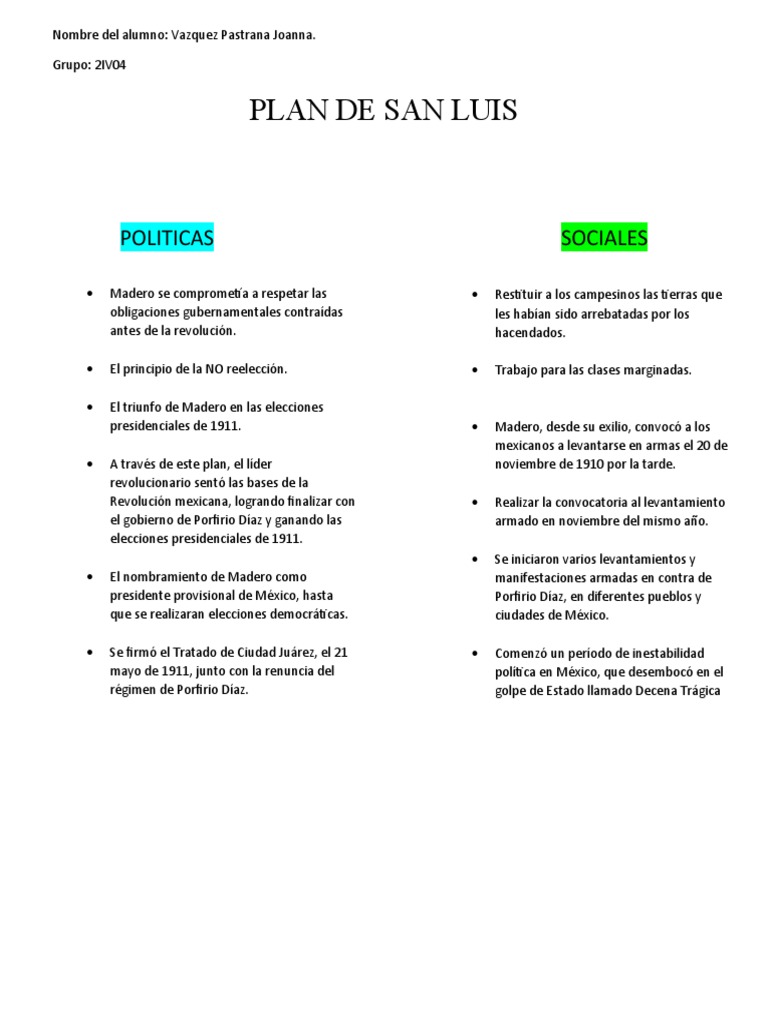 Plan de San Luis | PDF