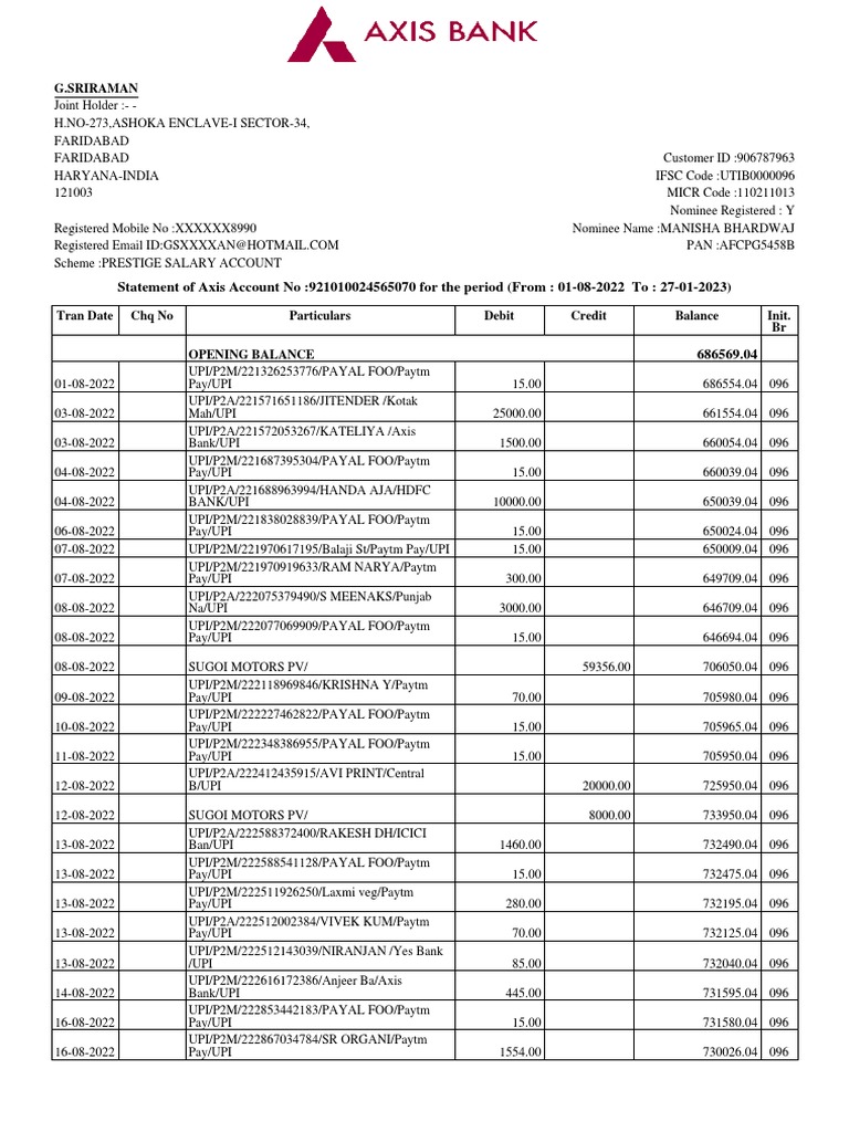 Axis bank statement analysis | PDF | Institutional Investors | Corporations