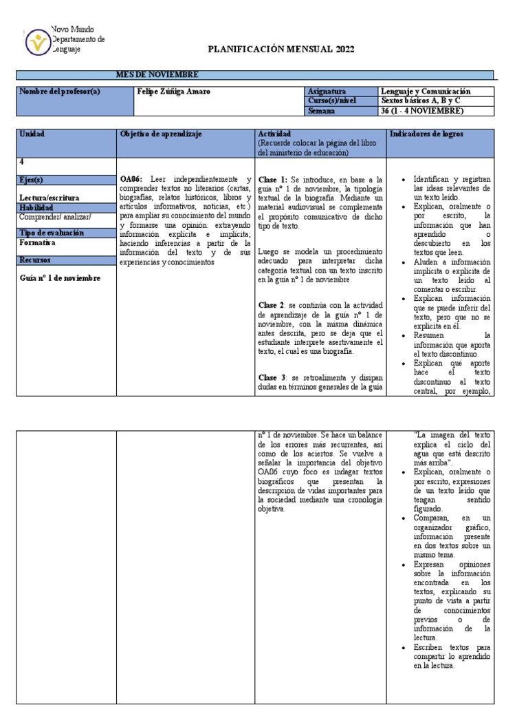 Planificacion Noviembre | PDF | Comunicación | Maestros