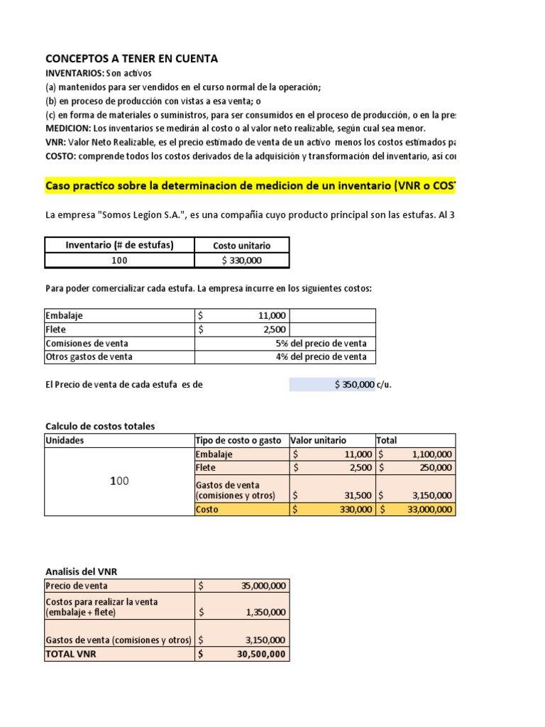 Ejercicios Practicos Nic 2 y Seccion 13 Inventarios | PDF | Costo | Inventario
