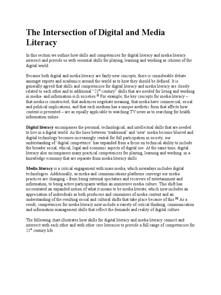 The Intersection of Digital and Media Literacy | PDF | Media ...