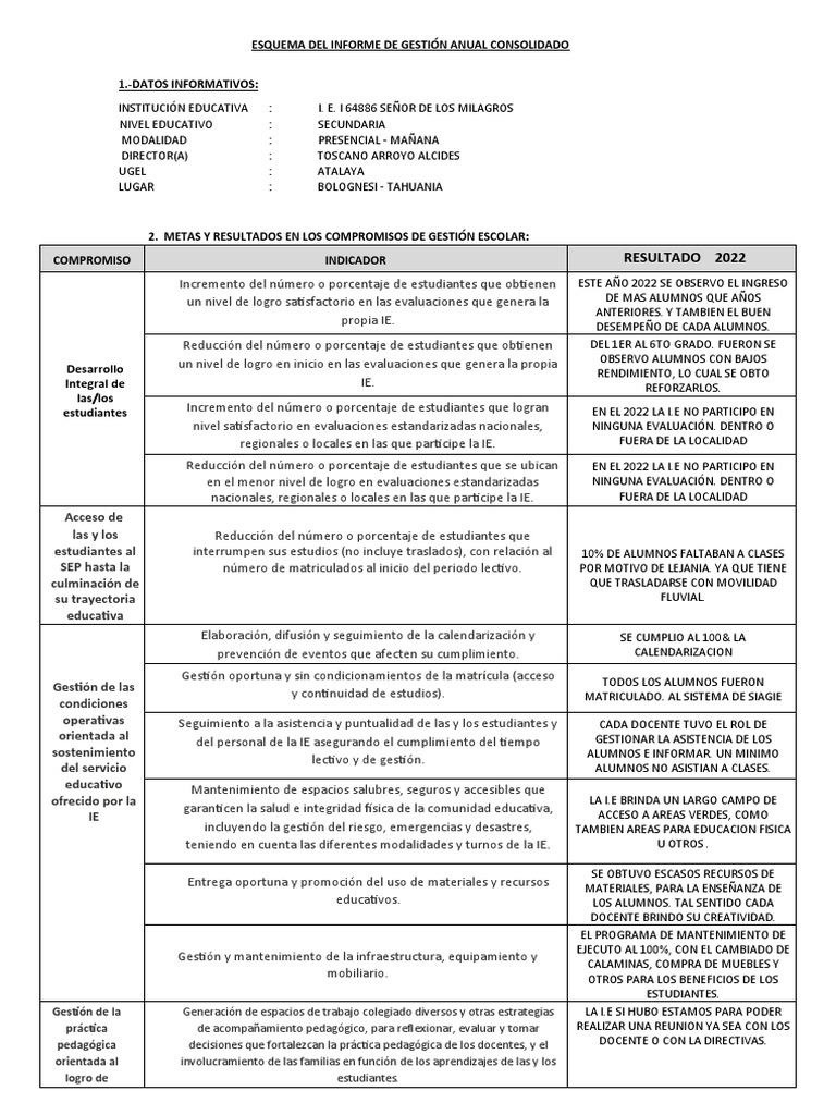 Esquema Iga - Secundaria | PDF | Enseñando | Maestros