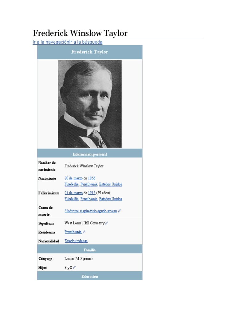 La vida y obra del padre de la administración científica, Frederick ...