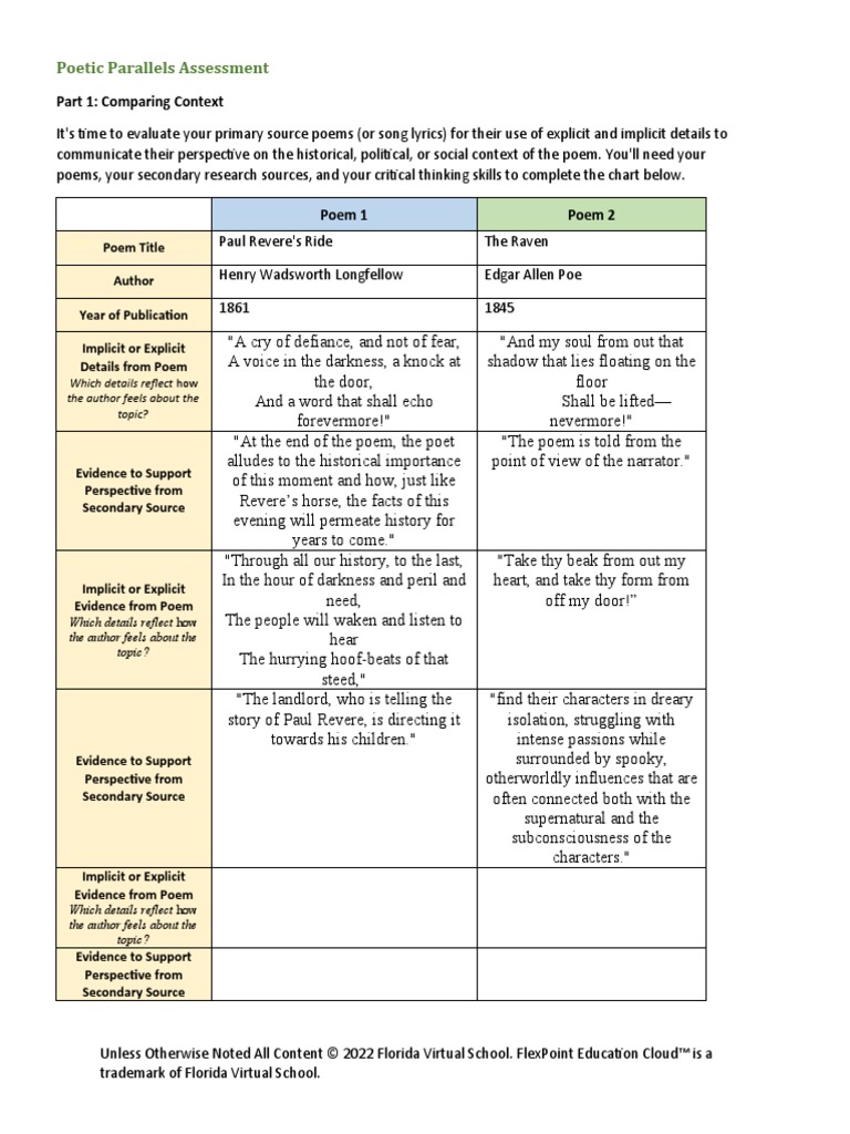 Poetic Parallels Assess Rubric | PDF | The Raven | Poetry
