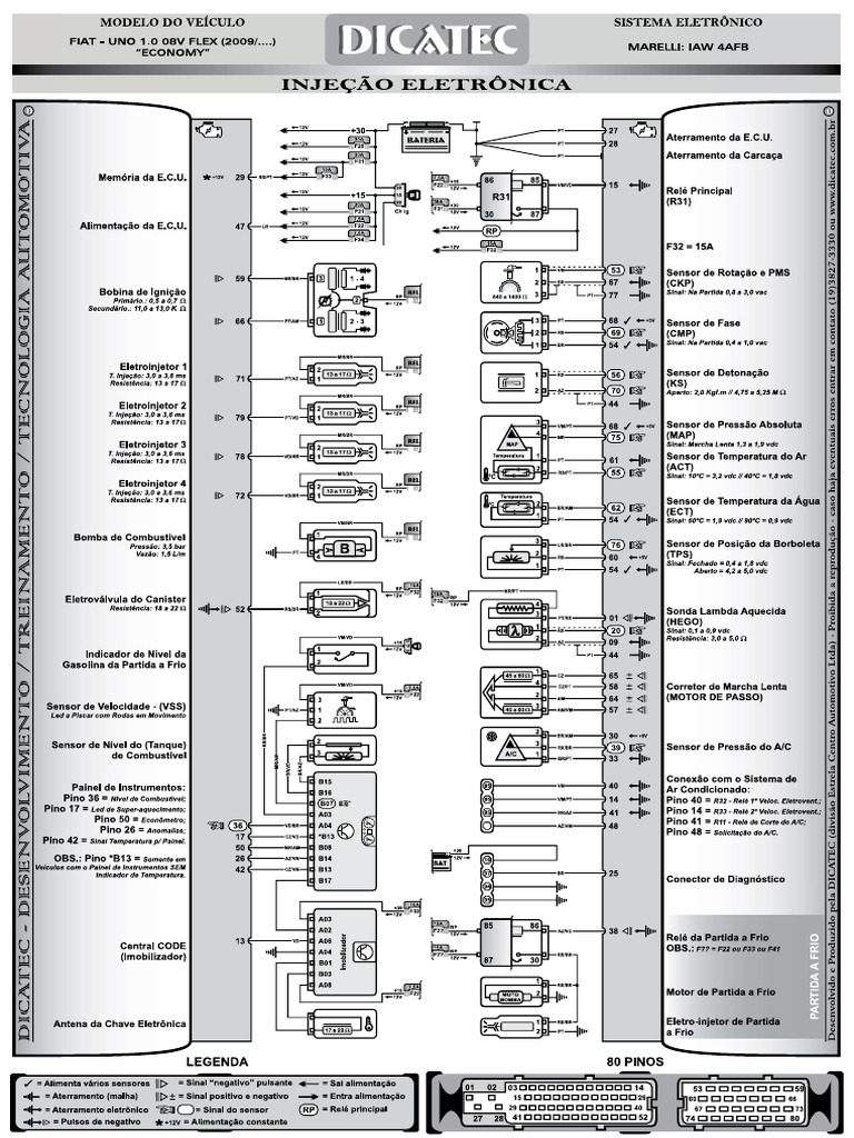 Esquema Eletrico Uno 2009 Flex | PDF